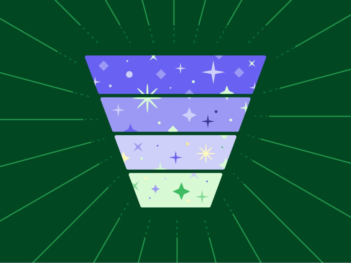 How To Build an Automated Sales Funnel with AI