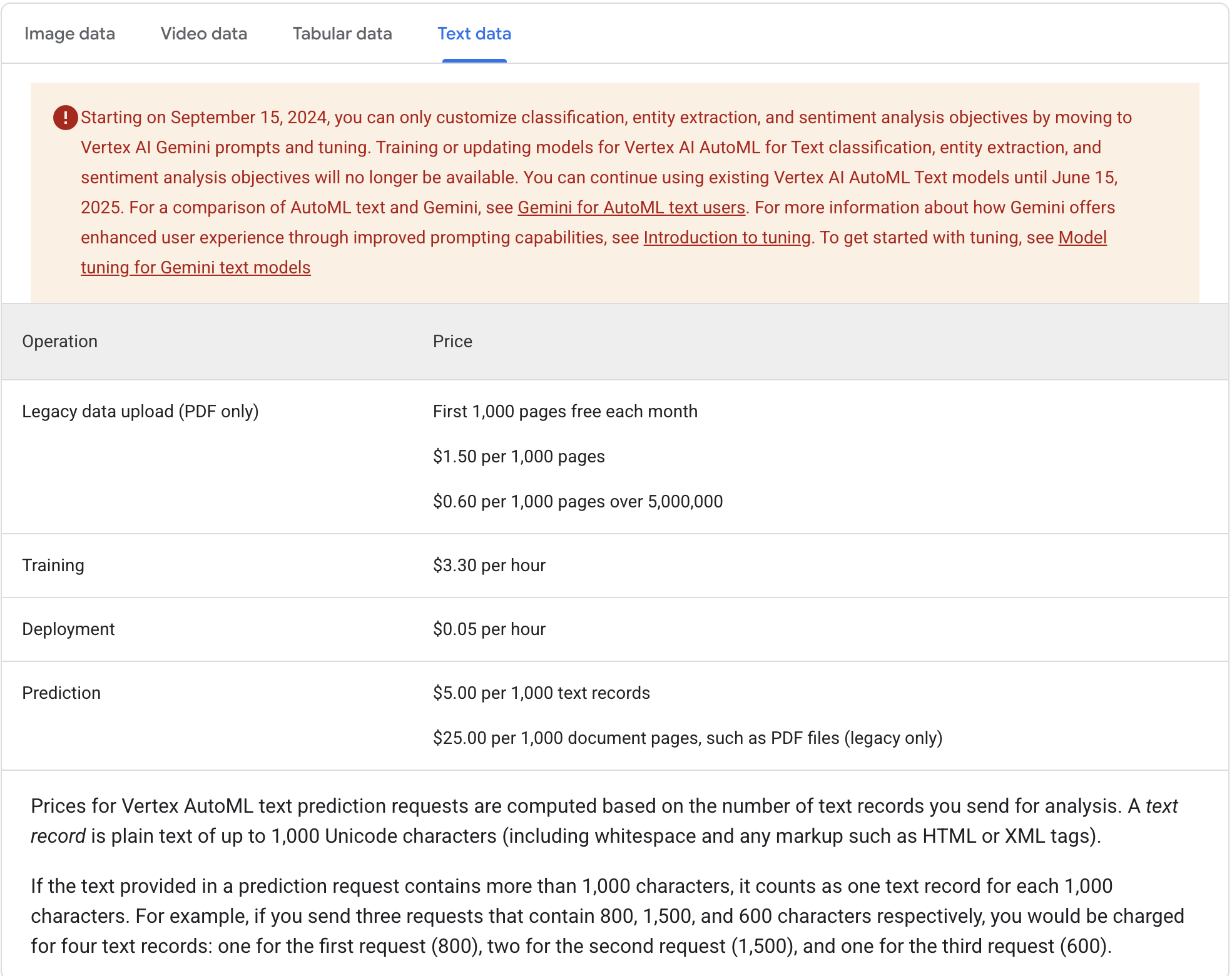 Google AI Studio: Your Ultimate Guide to Gemini Models & Rapid Prototyping in 2025